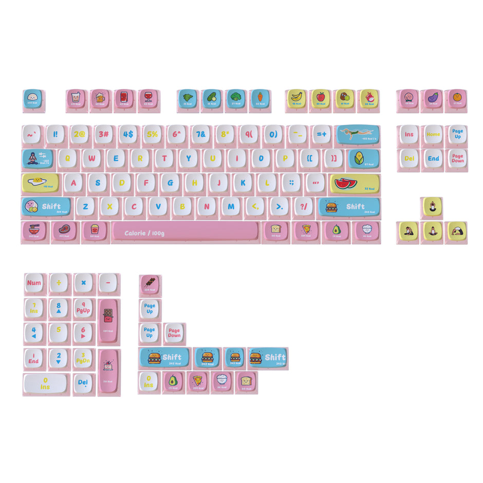 Keyboard – Piifox
